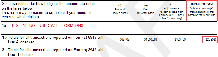 Entering Form 8949 Totals Into TaxACT® – TradeLog Software